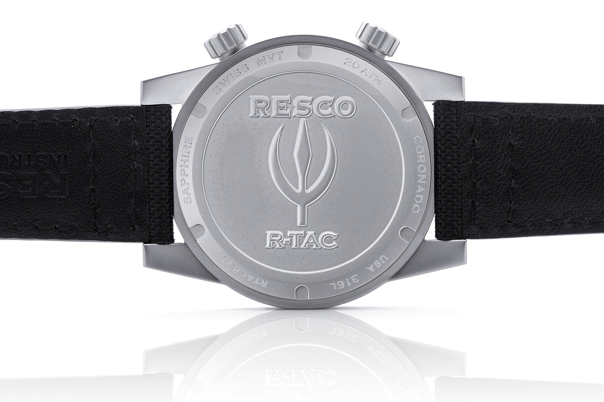 Stainless Aqua – Res Inst